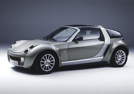 Smart Roadster technical specifications and fuel economy